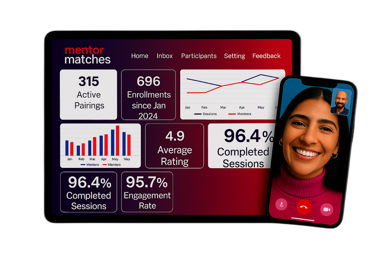 Mentor matches
